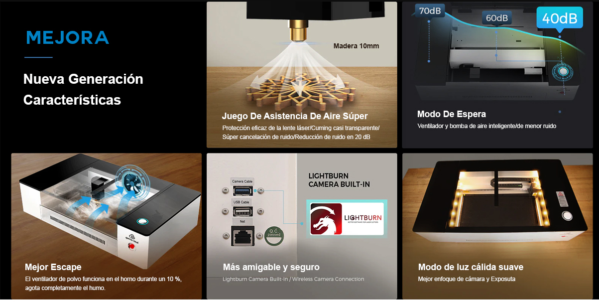 Gweike Cloud Pro CO2 50W Corte y Grabado Laser