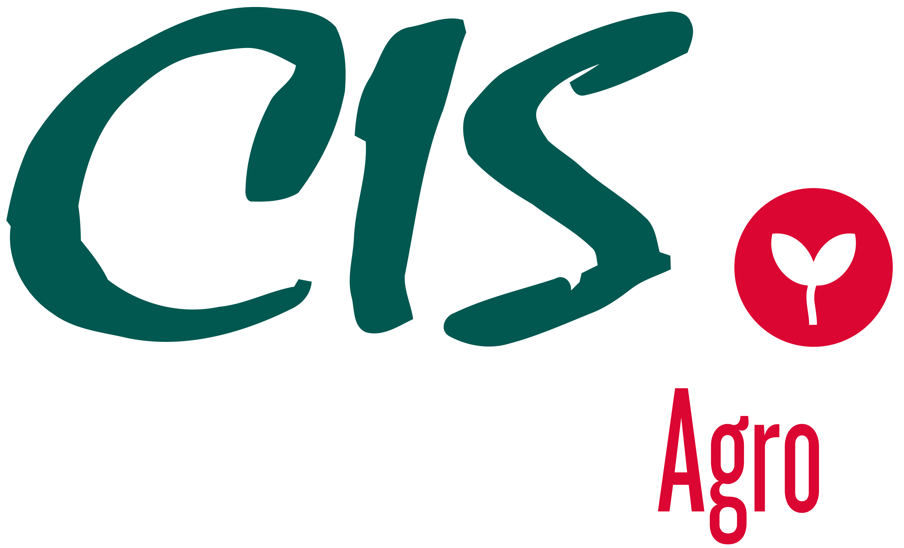 CIS Agro